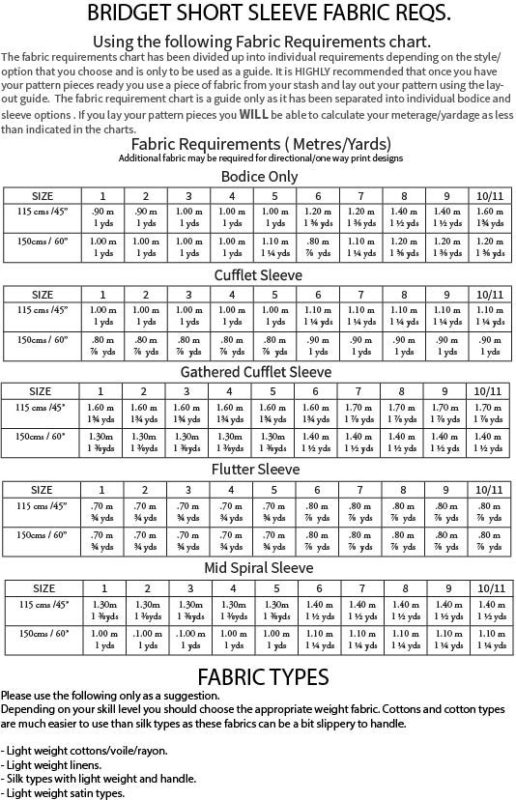 Bridget Short Sleeve Top Sewing Pattern (PDF) - Designer Stitch