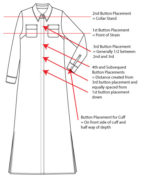 The Correct Position of Buttons and Buttonholes - Designer Stitch