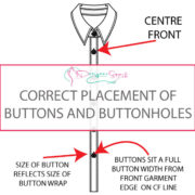 Tutorials - Designer Stitch
