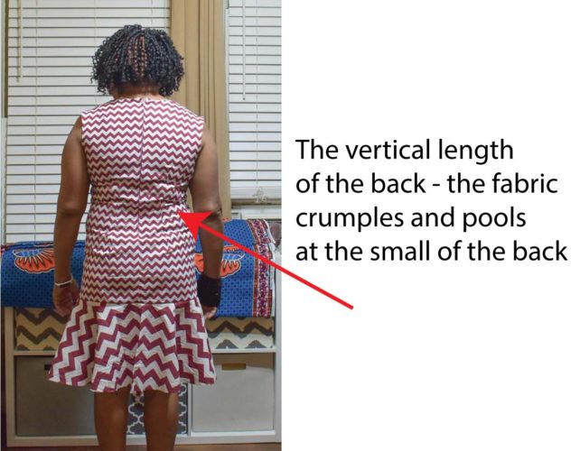 Pattern Alteration for a Sway Back - Designer Stitch