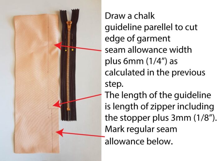 How to Sew an Exposed Zipper - Designer Stitch