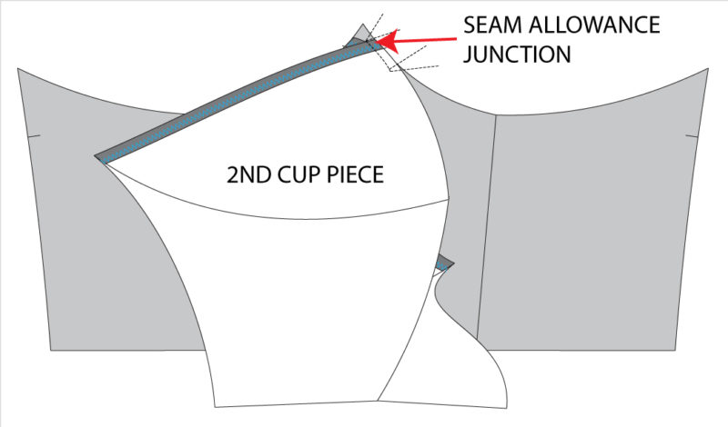 Matching your Seam Lines or Seam Junctions - Designer Stitch