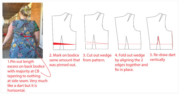 Adjusting Vertical Length for Bodice - Designer Stitch